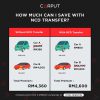 How to Transfer No Claim Discount (NCD) to Another Car | CARPUT