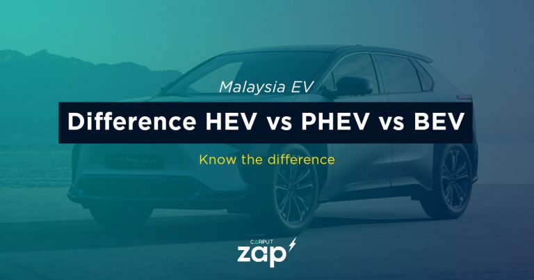 Malaysia EV : Difference Between HEV, PHEV & BEV | CARPUT